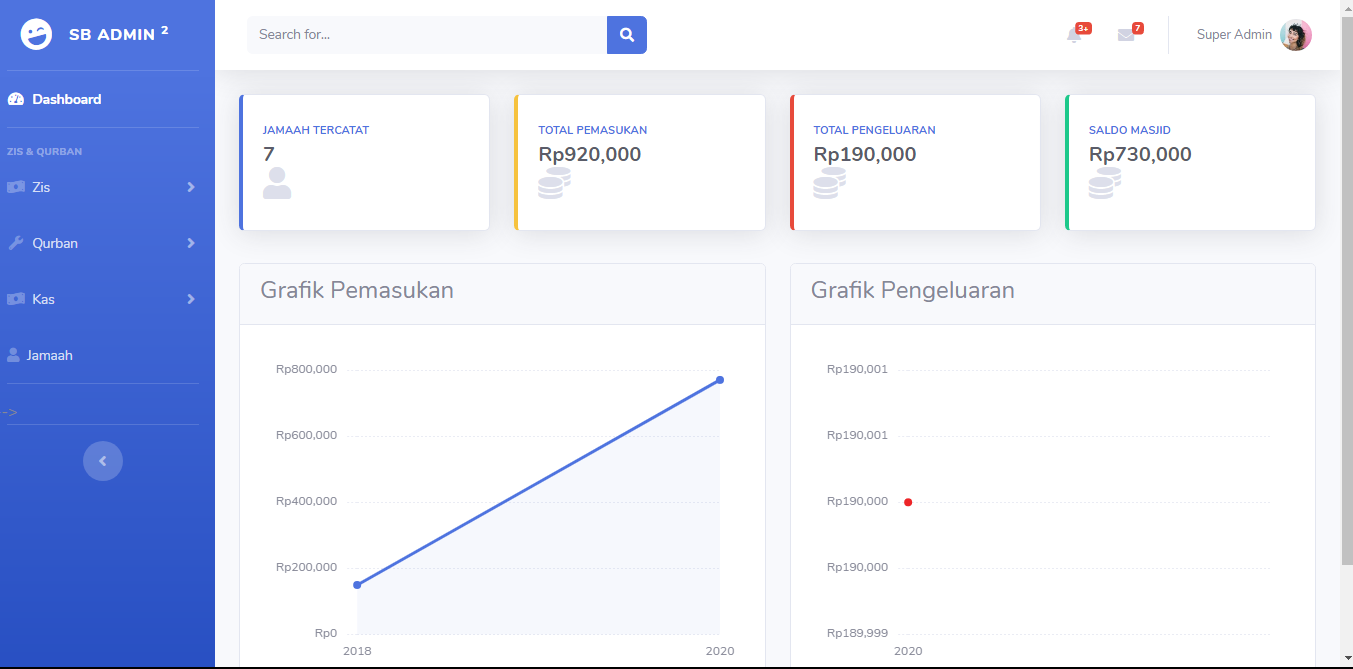 GitHub - rikkofjr/masjid7: Masjid web app